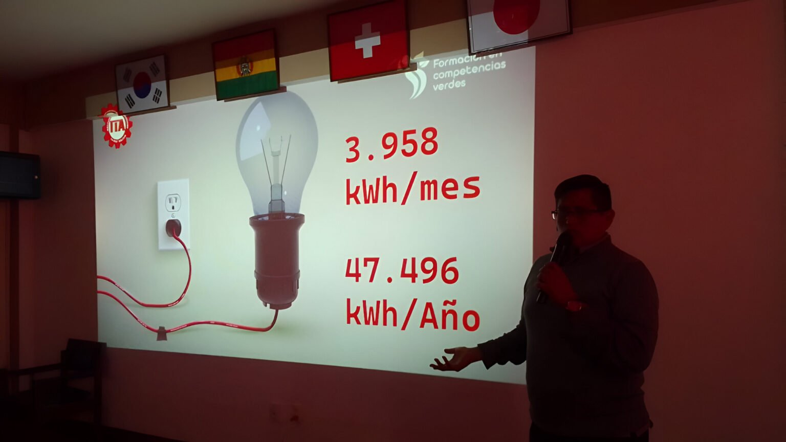 2025: Año de la innovación verde en los Institutos Tecnológicos